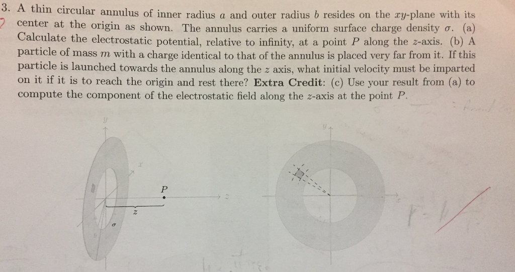 Solved A thin circular annulus of inner radius a and outer | Chegg.com