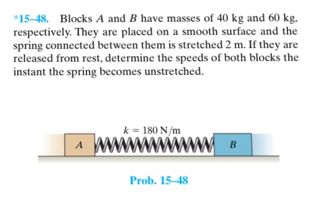 Solved Blocks A and B have masses of 40 kg and 60 kg, | Chegg.com