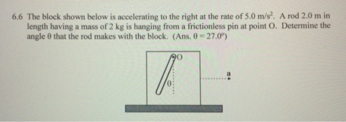 Solved The block shown below is accelerating to the right at | Chegg.com