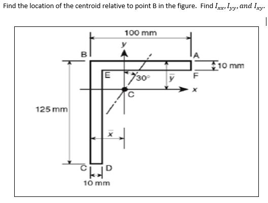 Solved Find the location of the centroid relative to point B | Chegg.com