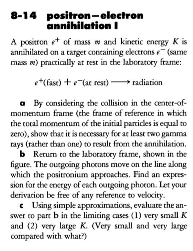 8-14 positron-electron annihilation A positron e+ of | Chegg.com