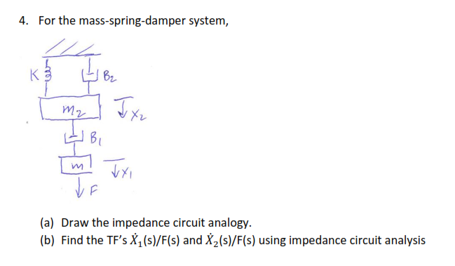Solved For the mass-spring-damper system, (a) Draw the | Chegg.com
