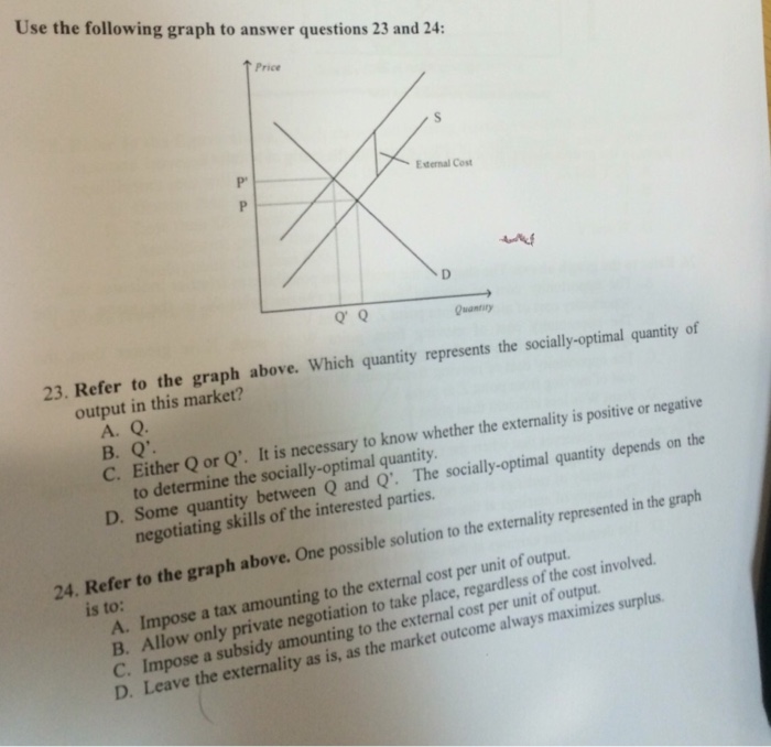 Economics Archive | January 12, 2016 | Chegg.com