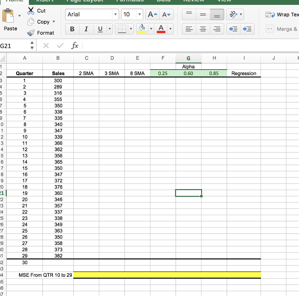 Solved Using the attached data file above, develop the | Chegg.com