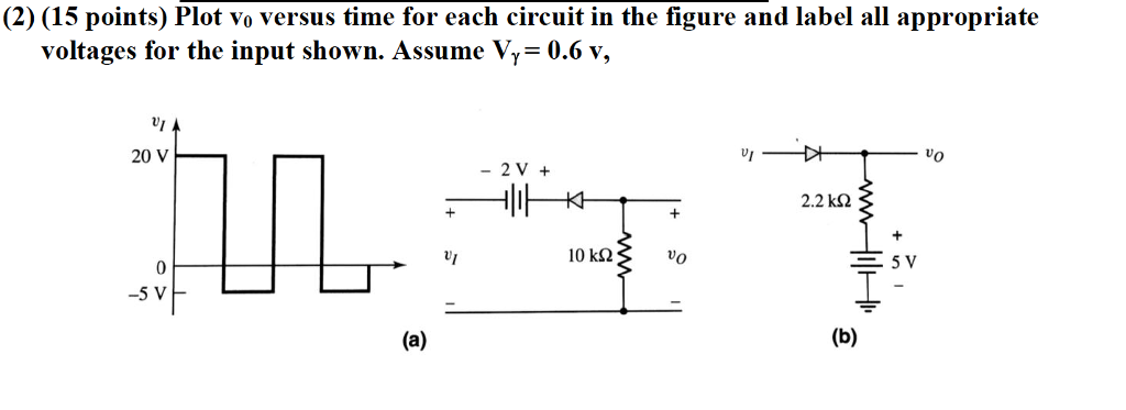 Solved (2) (15 points) Plot vo versus time for each circuit | Chegg.com