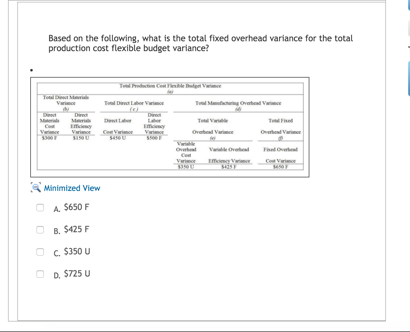Solved Based on the following, what is the total fixed | Chegg.com