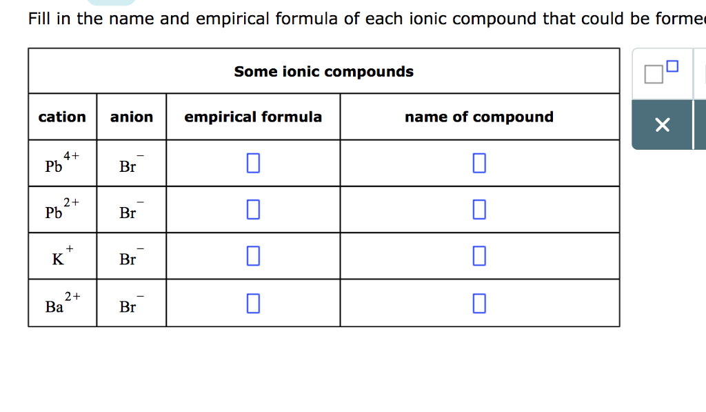 Solved Fill in the name and empirical formula of each ionic | Chegg.com