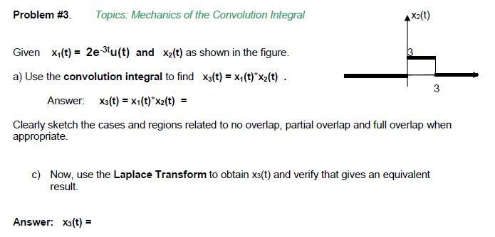 Solved Problem #3. Topics: Mechanics of the Convolution | Chegg.com