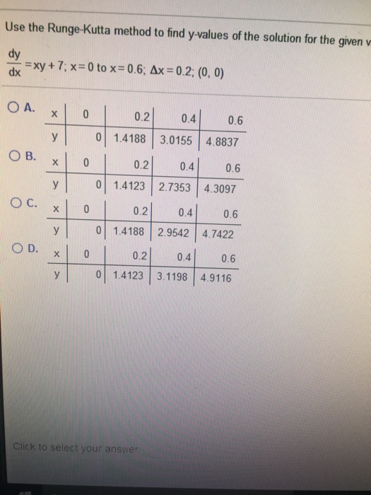 Solved use the runge-kutta method to find y-values of the | Chegg.com