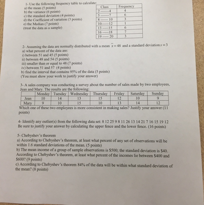 Solved Use the following frequency table to calculate the | Chegg.com
