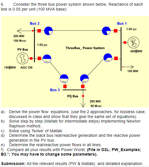 Consider the three bus power system shown below. | Chegg.com