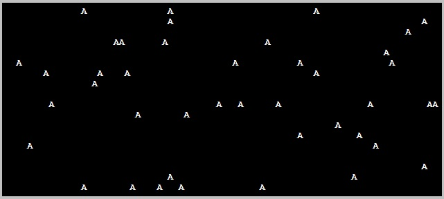 Solved Computer Science: Assembly Language for x86 | Chegg.com