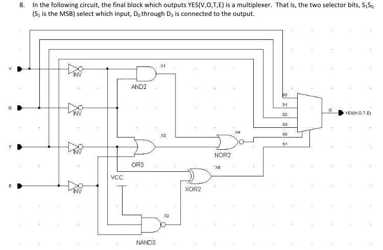 Solved In the following circuit, the final block which | Chegg.com