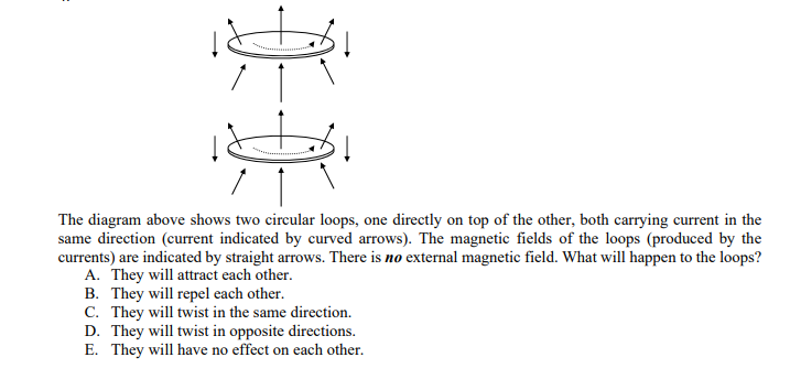 Solved The diagram above shows two circular loops, one | Chegg.com
