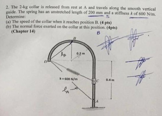 Solved The 2-kg collar is released from rest at A and | Chegg.com