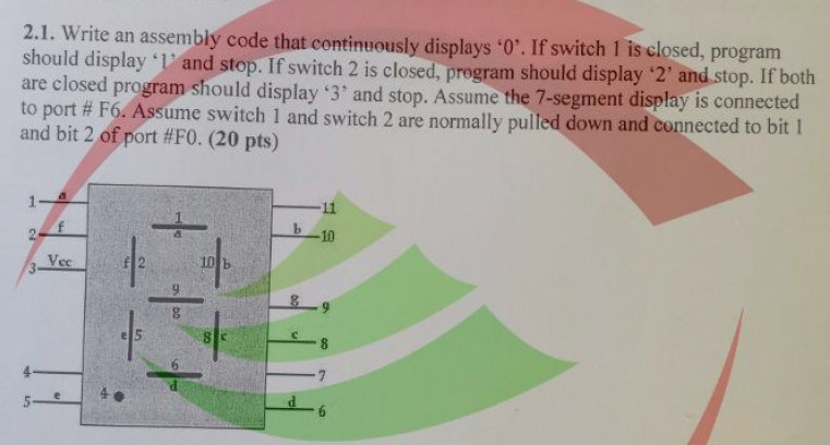 Solved 2.1. write an assembly code that continuously | Chegg.com