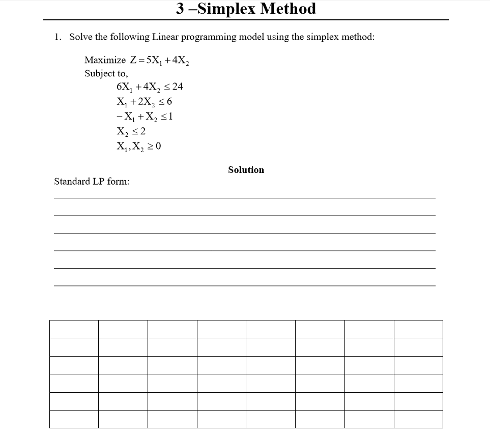 Solved 3 -Simplex Method 1. Solve the following Linear | Chegg.com