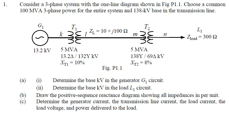 Solved Consider a 3-phase system with the one-line | Chegg.com