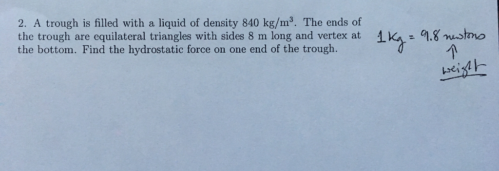 Solved A trough is filled with a liquid of density 840 | Chegg.com