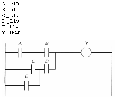 Solved 5-2 Write a documented program that will implement | Chegg.com