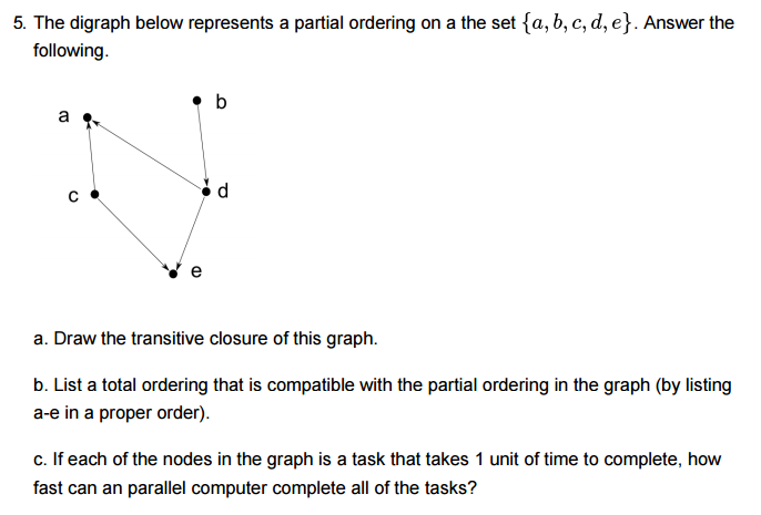 Solved The digraph below represents a partial ordering on a | Chegg.com
