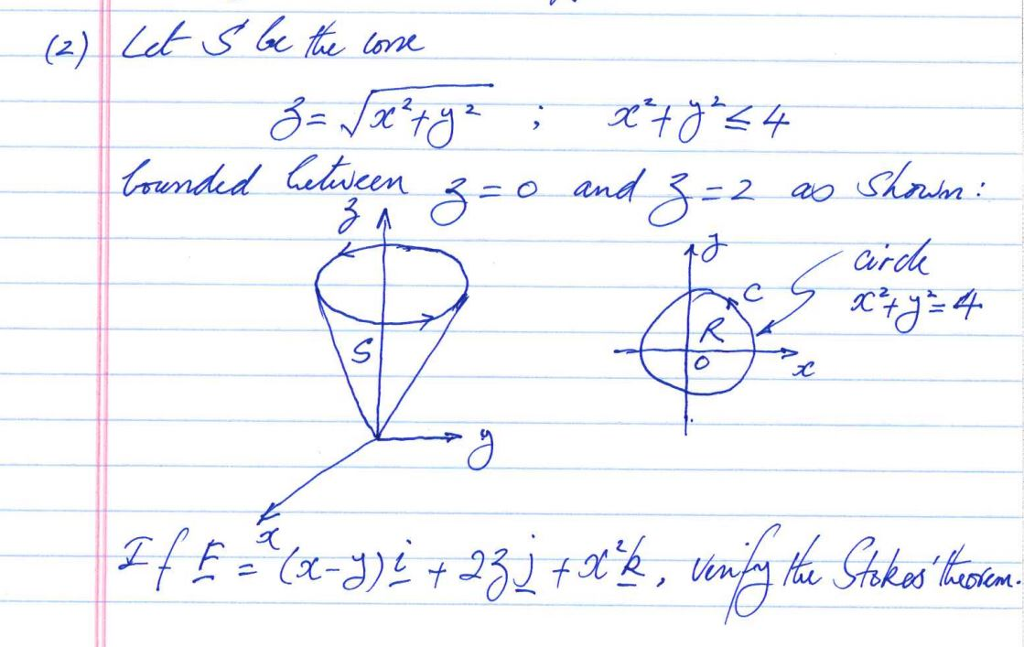 Let S be the cone z = squareroot x^2 + y^2; x^2 + | Chegg.com