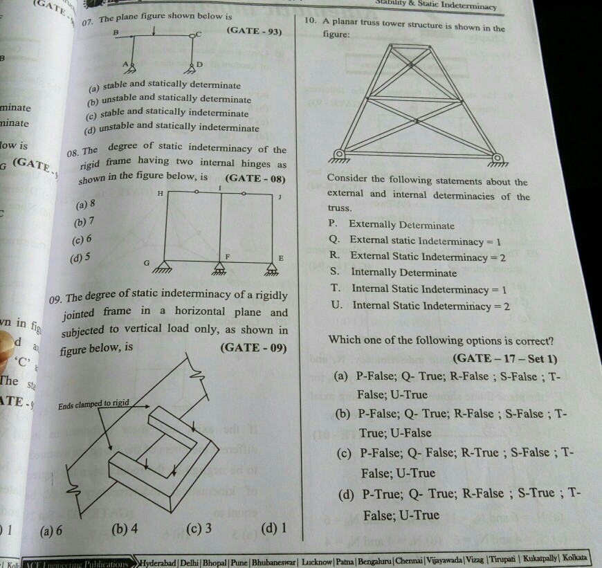 Solved The plane figure shown below is (a) stable and | Chegg.com