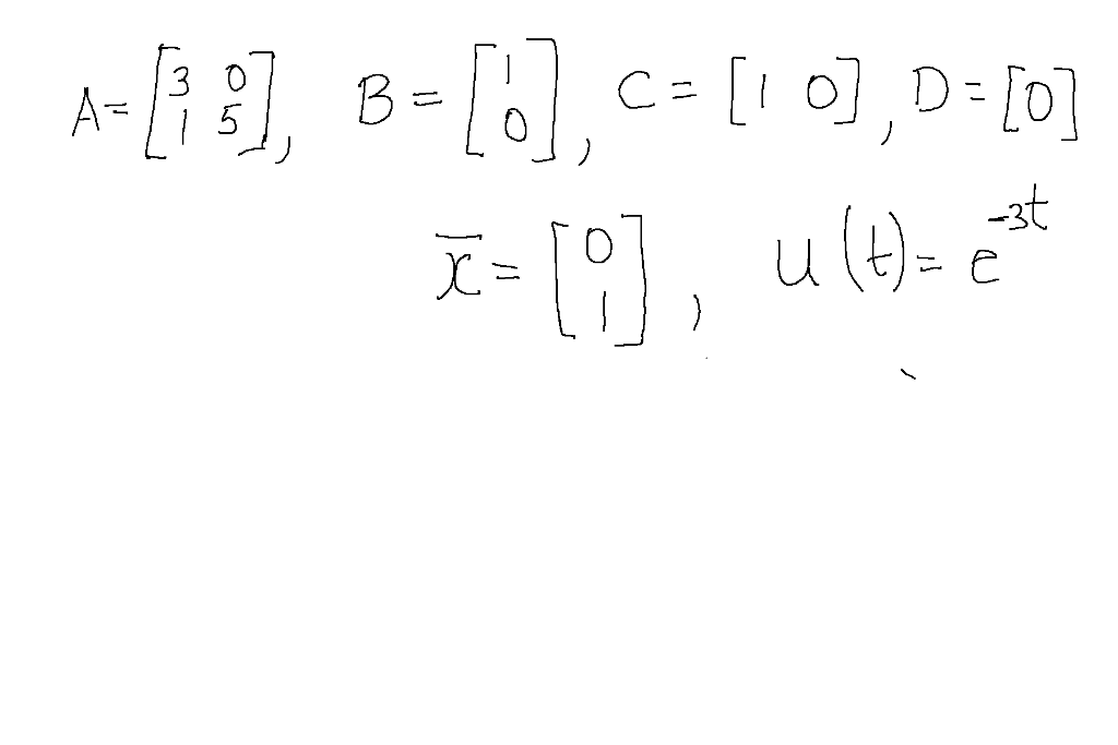 Solved Determine the time response of a system with the | Chegg.com