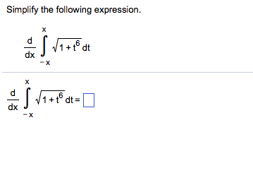 Solved Simplify the following expression. d/dx | Chegg.com