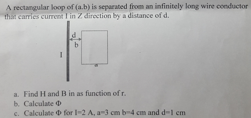 Solved A rectangular loop of (a.b) is separated from an | Chegg.com