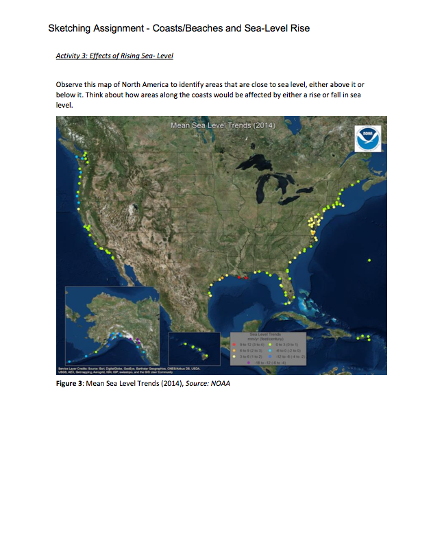 Solved Sketching Assignment- Coasts Beaches and Sea-Level | Chegg.com