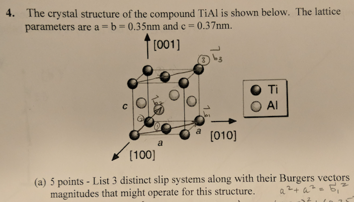 Solved The crystal structure of the compound TiAl is shown | Chegg.com