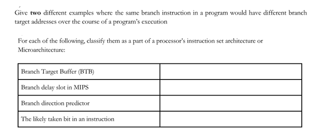 Solved Give two different examples where the same branch | Chegg.com