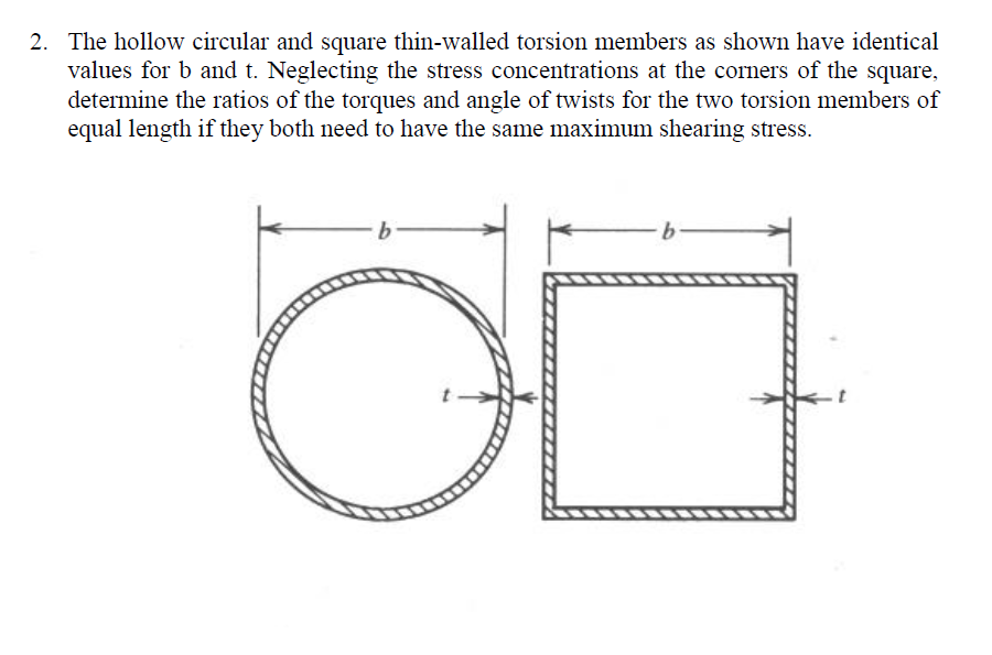 6 Mil Clear Poly Tubing: I Beam Vs Square Tube Strength