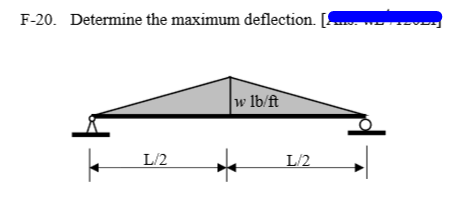 Solved Determine the maximum deflection. | Chegg.com