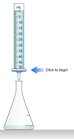 (Solved) - The Flask Shown Here Contains 10.0 ML Of HCl And A Few Drops Of... (1 Answer ...
