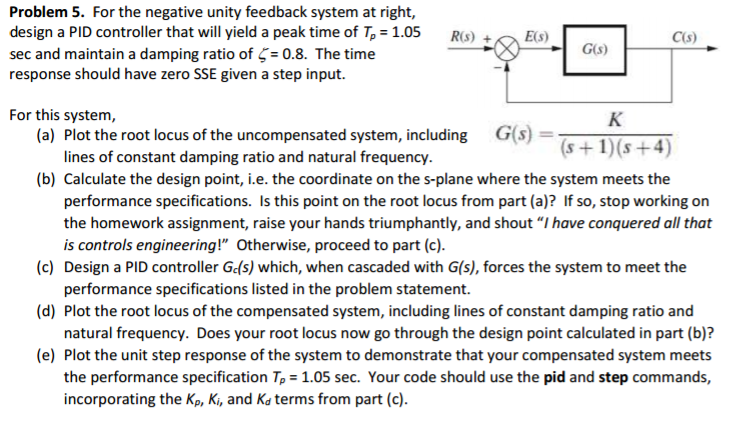 Solved For the negative unity feedback system at right, | Chegg.com