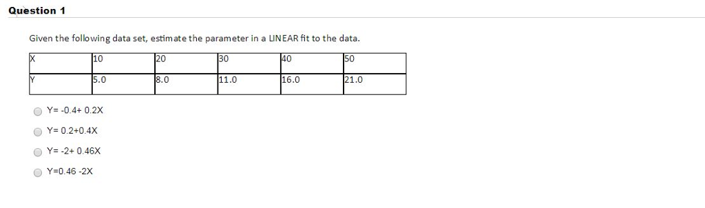 Solved Question 1 Given the following data set, estimate the | Chegg.com