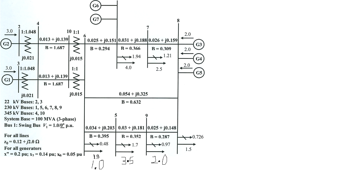 Three Phase Bus Line Diagram Solved The One-line Diagram Of