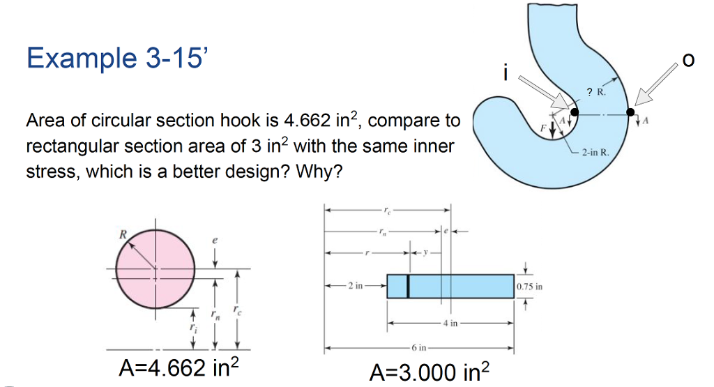 Solved Example 3-15' ? R. The hook manufacturing vendor | Chegg.com