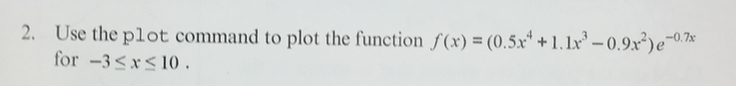 Solved Use The Plot Command To Plot The Functionfx 4423