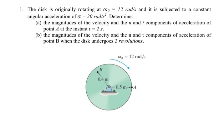 Solved The disk is originally rotating at omega_0 = 12 rad/s | Chegg.com