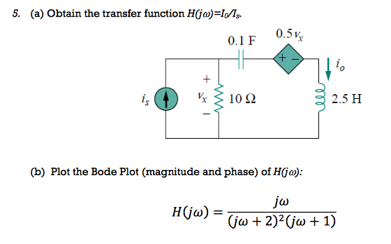 Solved 5. (a) Obtain the transfer function H(ja)IoMs 0.1F | Chegg.com