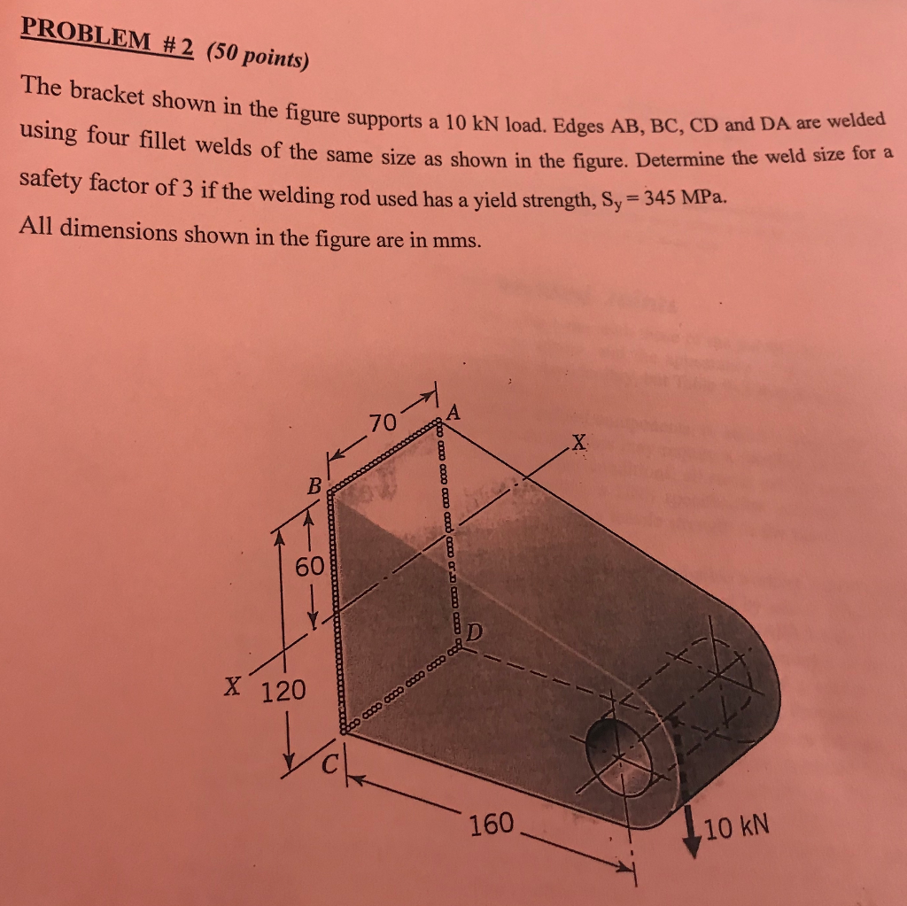 Solved PROBLEM # 2 (50 points) The bracket shown in the | Chegg.com