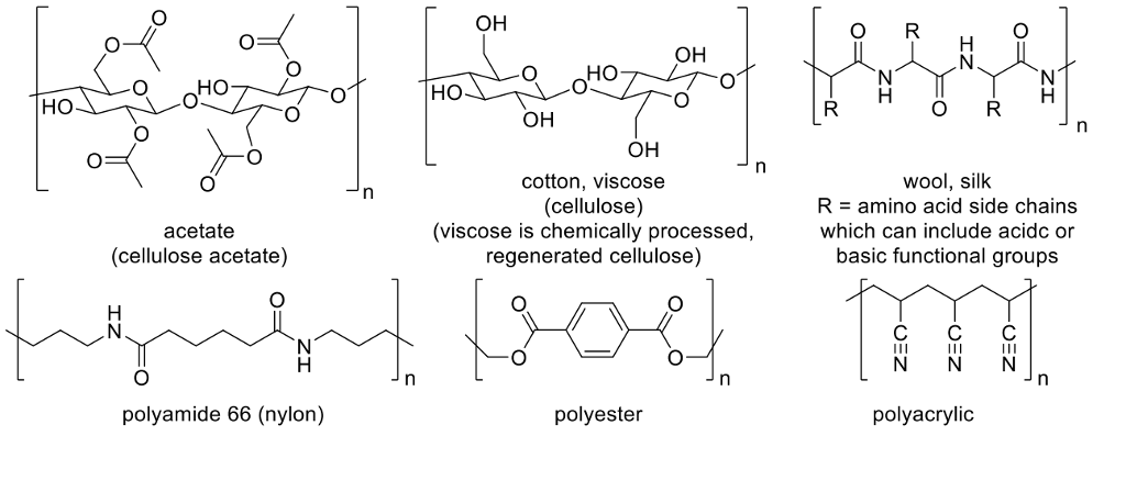 Solved Synthesis of Azo Dyes 1) Consider the functional | Chegg.com