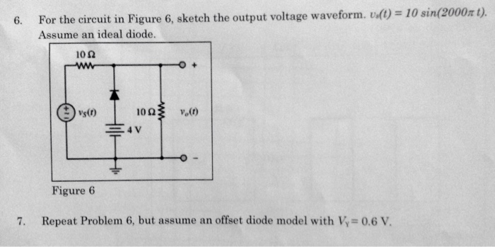Solved For The Circuit In Figure 6 Sketch The Output 