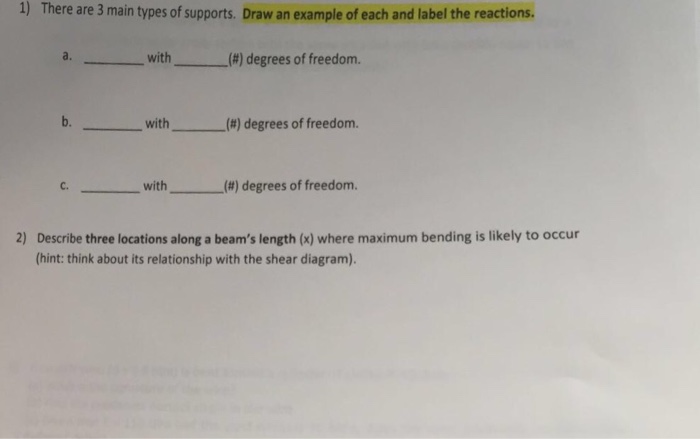 Solved There are 3 main types of supports. Draw an example | Chegg.com
