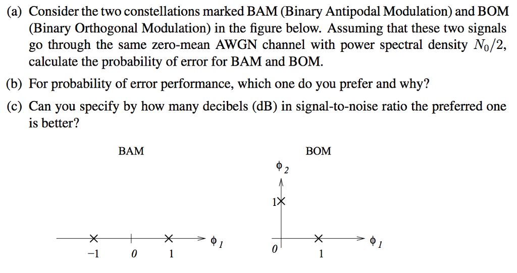 Solved Consider the two constellations marked BAM (Binary | Chegg.com