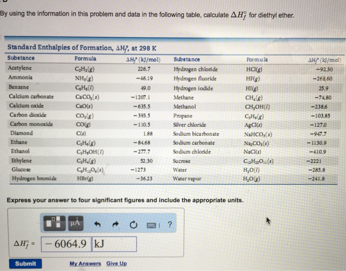 Solved Answer for delta Hf | Chegg.com
