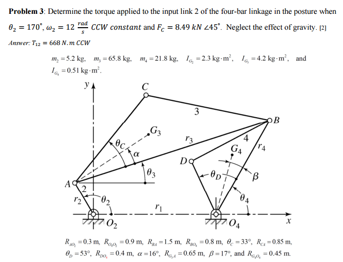 Determine the torque applied to the input link 2 of | Chegg.com